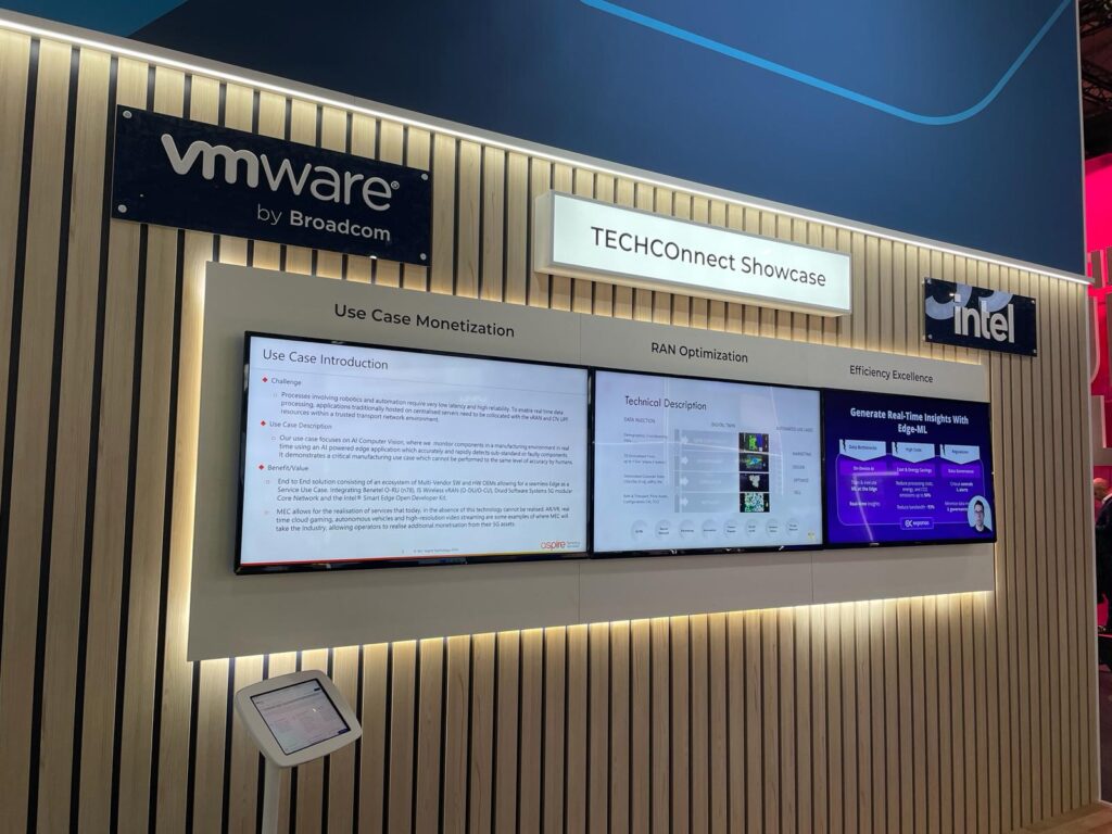 Impressions from the MWC 2024 - Aspire: Perfecting Networks